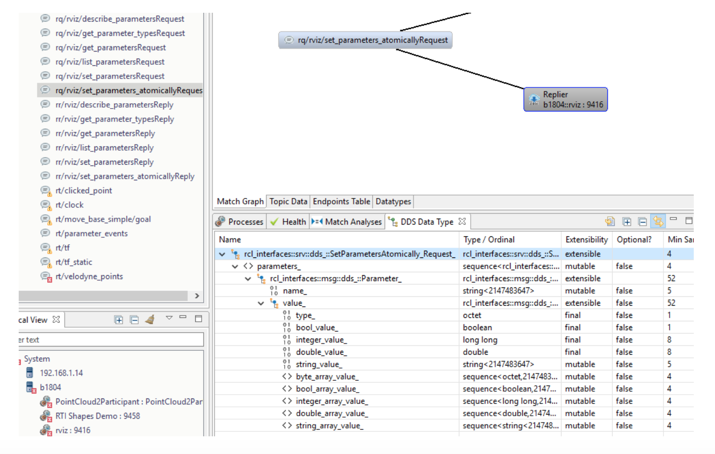 ROS2 + DDS Integration: When Ecosystems Merge | RTI